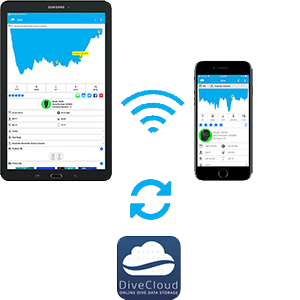 Dive Log Computer Software - Oceanic Worldwide