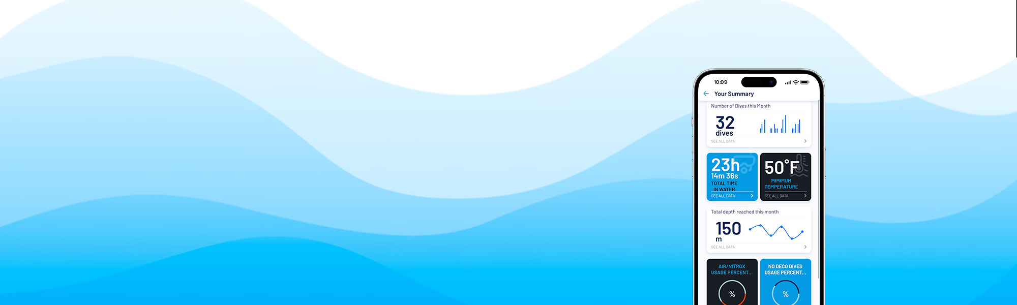 Oceanic+ and Your Data - Oceanic Worldwide